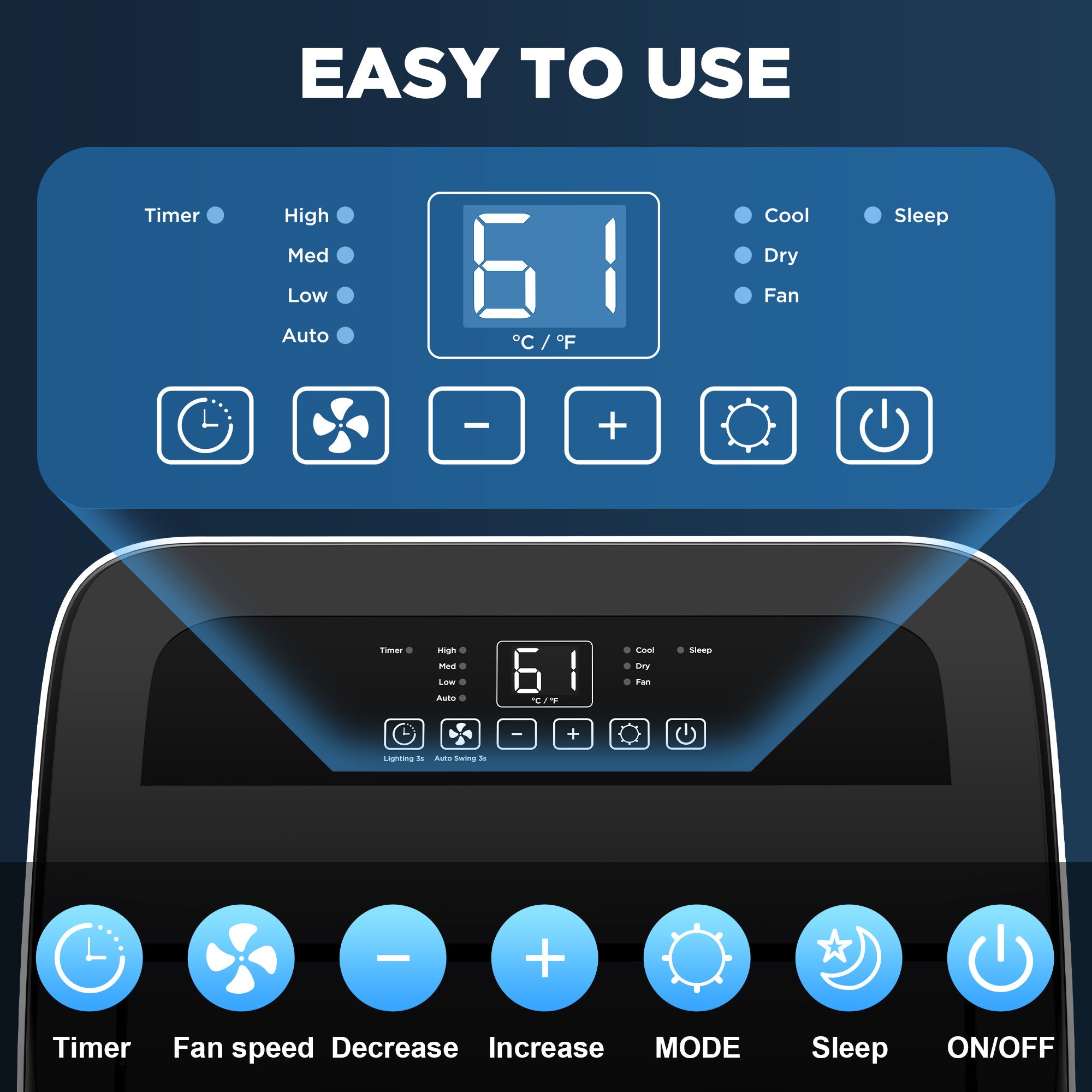 14000 BTU Portable Air Conditioners with Remote Control, 3-in-1 Free S ...